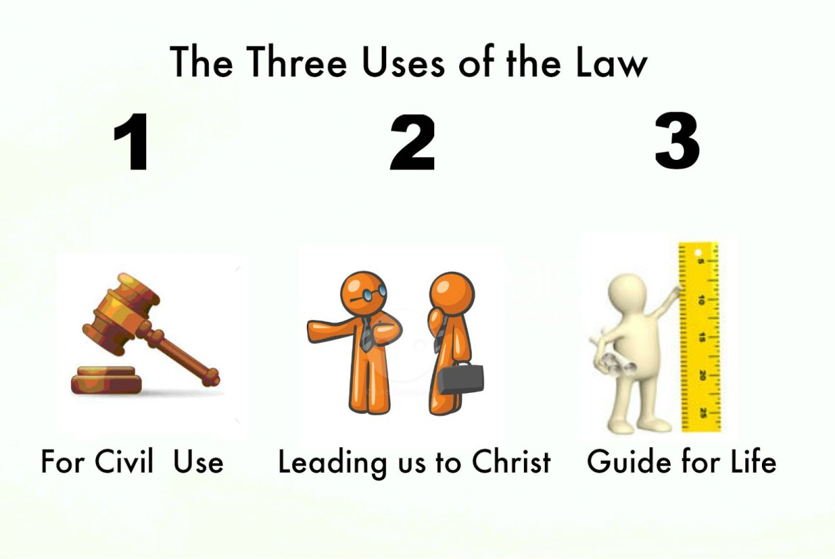 Beckett: The Fear of the Lord as Filial Fear – Part IV. Threefold Use ...